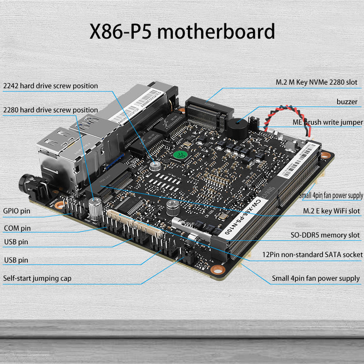 CWWK X86 P5 Super Mini Router 12th Gen Intel N100 DDR5 4800MHz Firewall ...