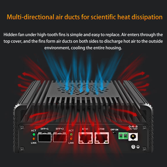 Neuer Firewall-Mini-PC der 12. Generation, Intel i3 N305 N100 Soft ...