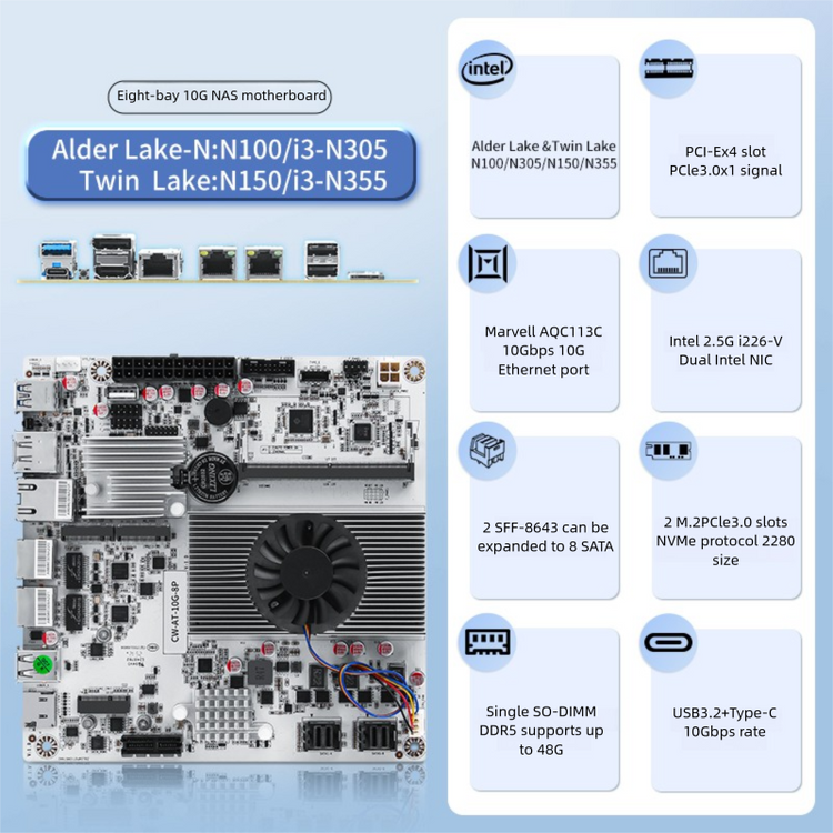 ChangWang CWWK eight-slot 10G NAS motherboard N150/N305/N355 / dual 2 ...