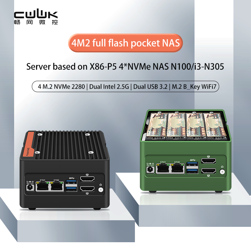 CWWK Dual Ten Gigabit Mini-Konsole veröffentlicht – cwwk