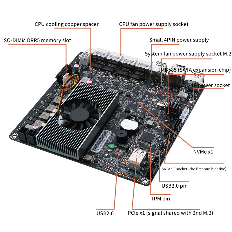 12th i3-N305 N100 NAS Motherboard 6-Bay DC Power 2xM.2 NVMe 6xSATA3.0 ...