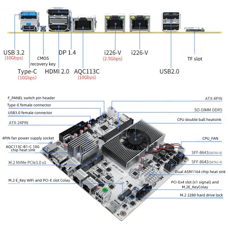 ChangWang CWWK eight-slot 10G NAS motherboard N150/N305/N355 / dual 2 ...