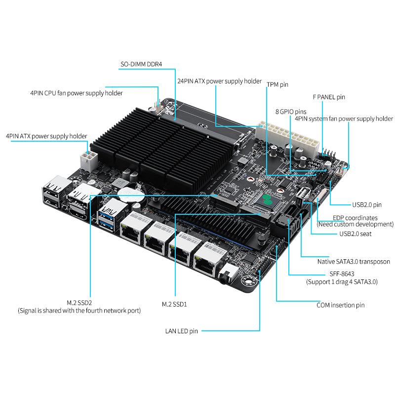 J4125 4x Intel i226-V 2.5G Nics NAS Motherboard 2x M.2 NVMe Six SATA3.0 ...
